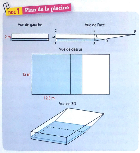 volume d'une piscine et fonction polynôme du 2nd °, exercice de ...