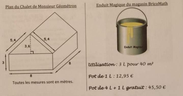 Périmètre et aire**, exercice de aires et périmètres - 880489