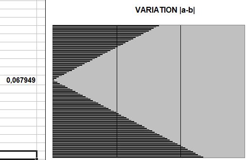 Un énoncé et ses nombreuses solutions - Forum mathématiques exercices ...